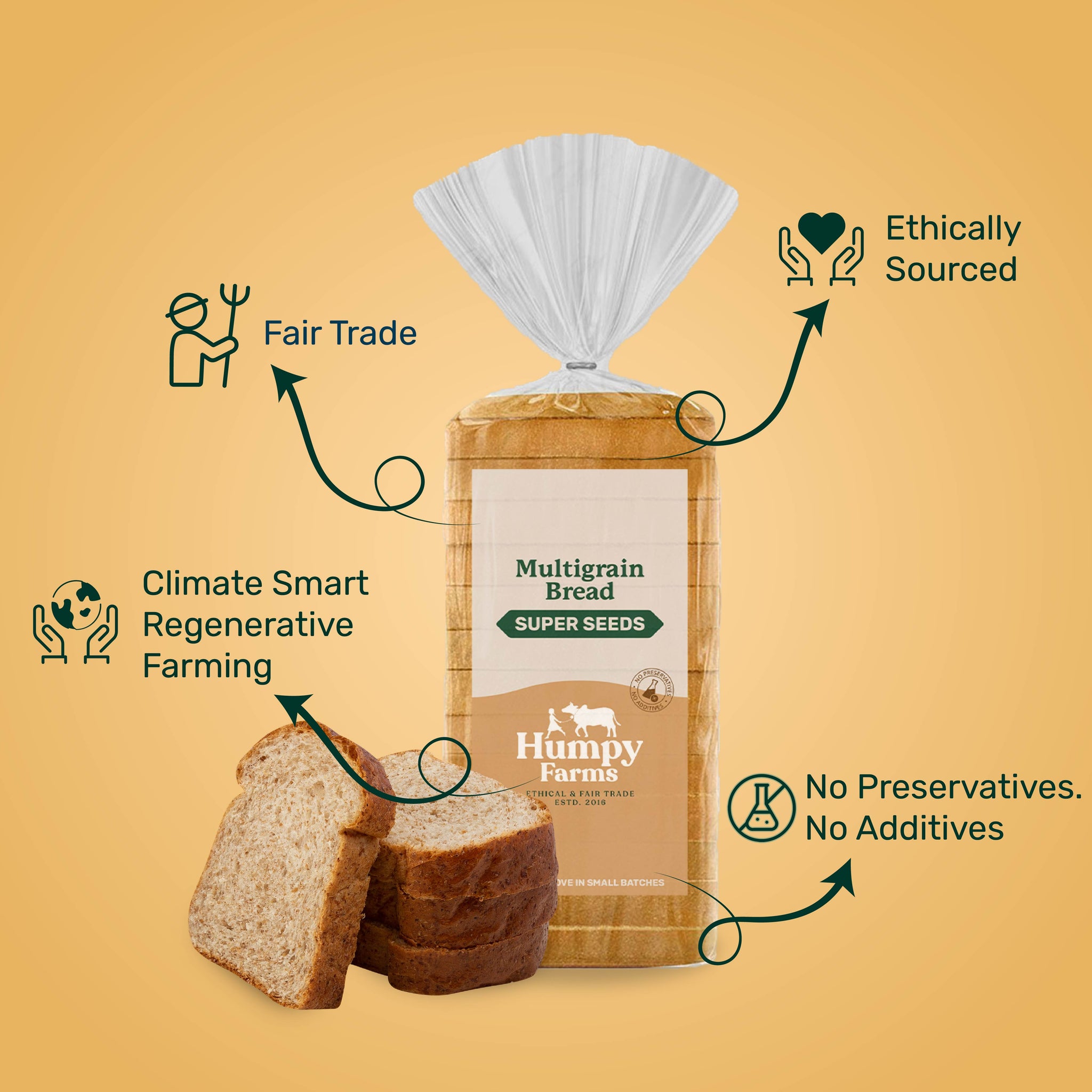 Multigrain Super Seed Bread – Humpy Farms