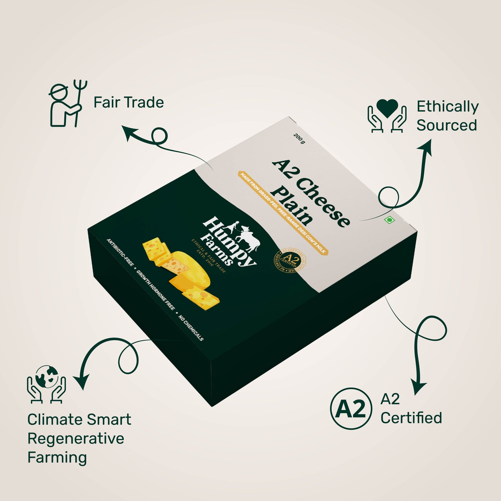 A2 Plain Cheese – Humpy Farms