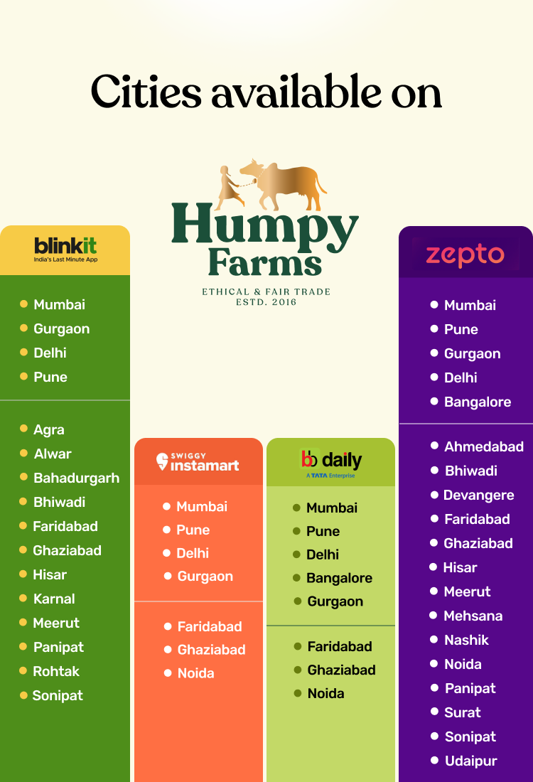 India's leading Organic Daily Essentials & A2 Milk Brand – Humpy Farms