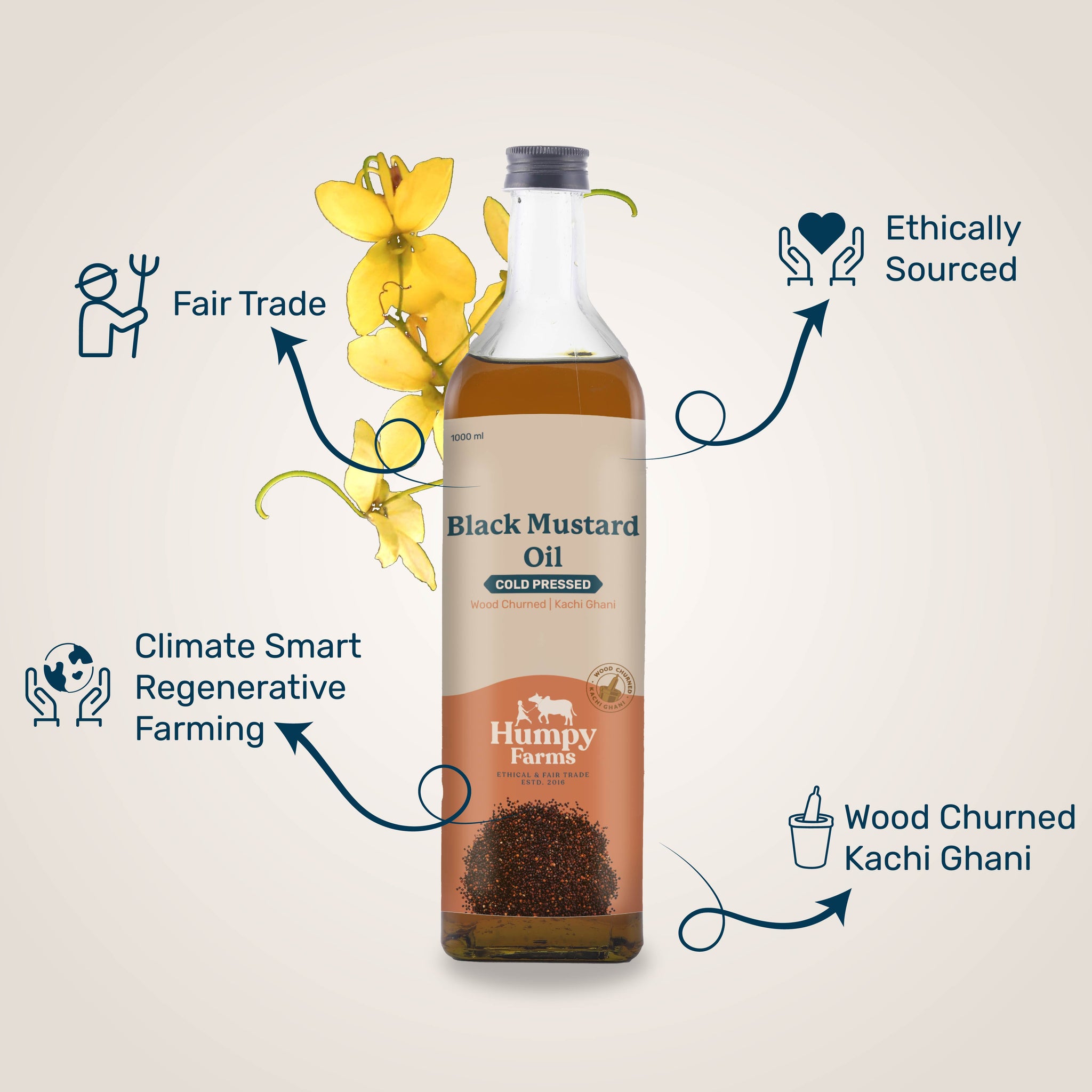 Organic Black Mustard (Mohri) Oil – Humpy Farms